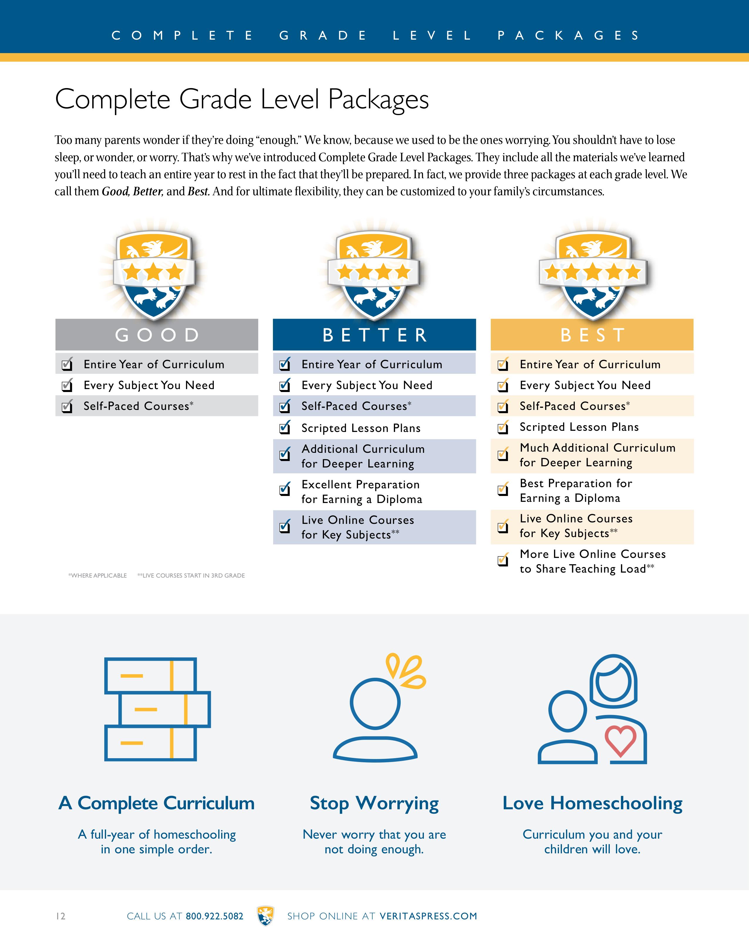 Complete Grade Packages | 7th Grade